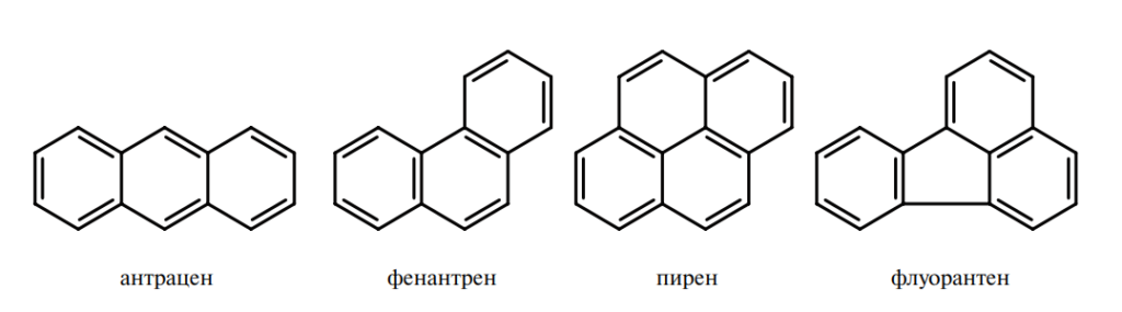 Загрязнители продовольственного сырья и пищевых продуктов
