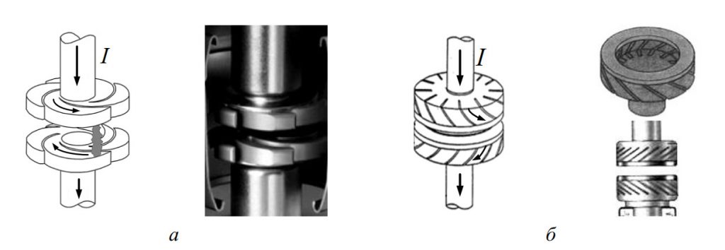 Выключатели высокого напряжения. Виды, устройство, характеристики и ...